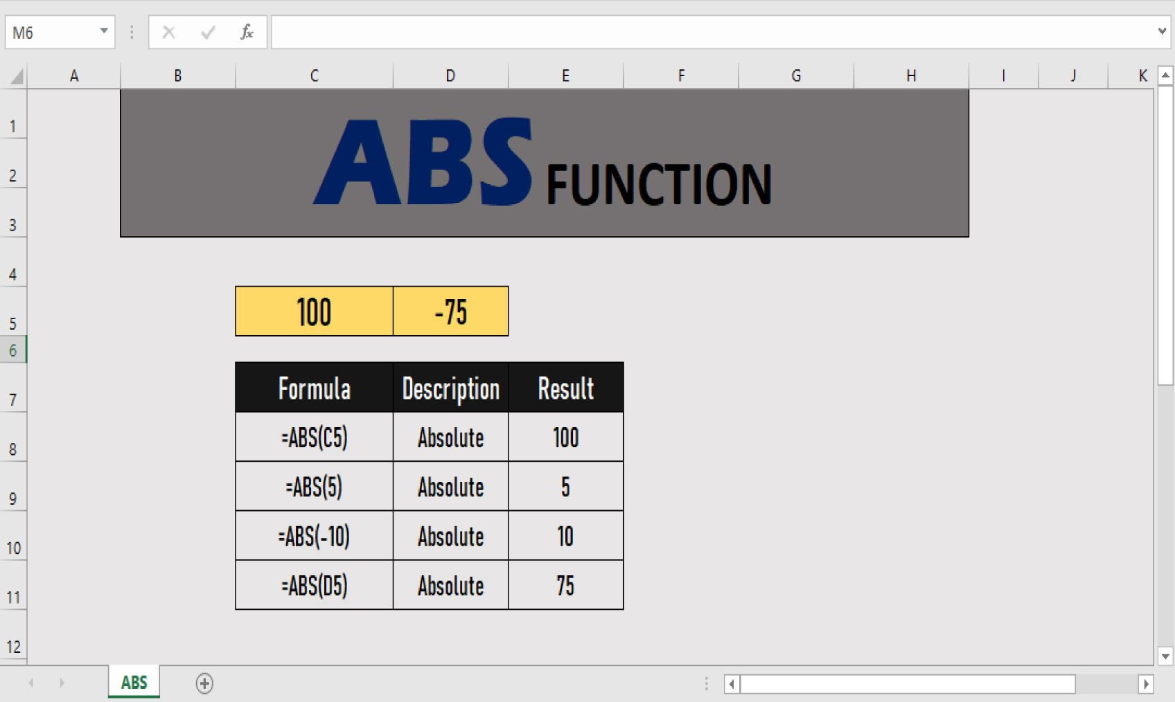 How to use ACOSH function in excel - techsiter.com
