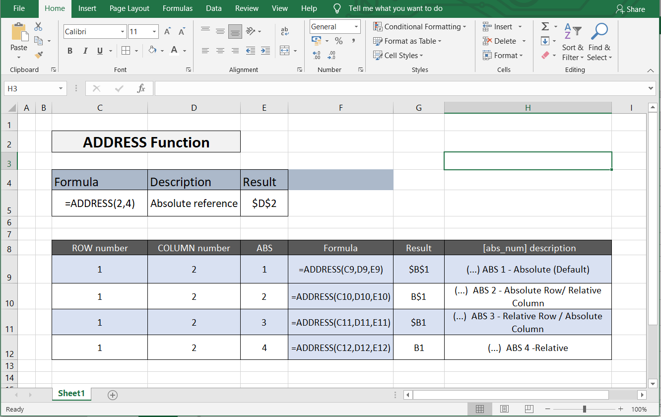 How to use ADDRESS Function in Excel - techsiter.com How to use ADDRESS Function in Excel - techsiter.com